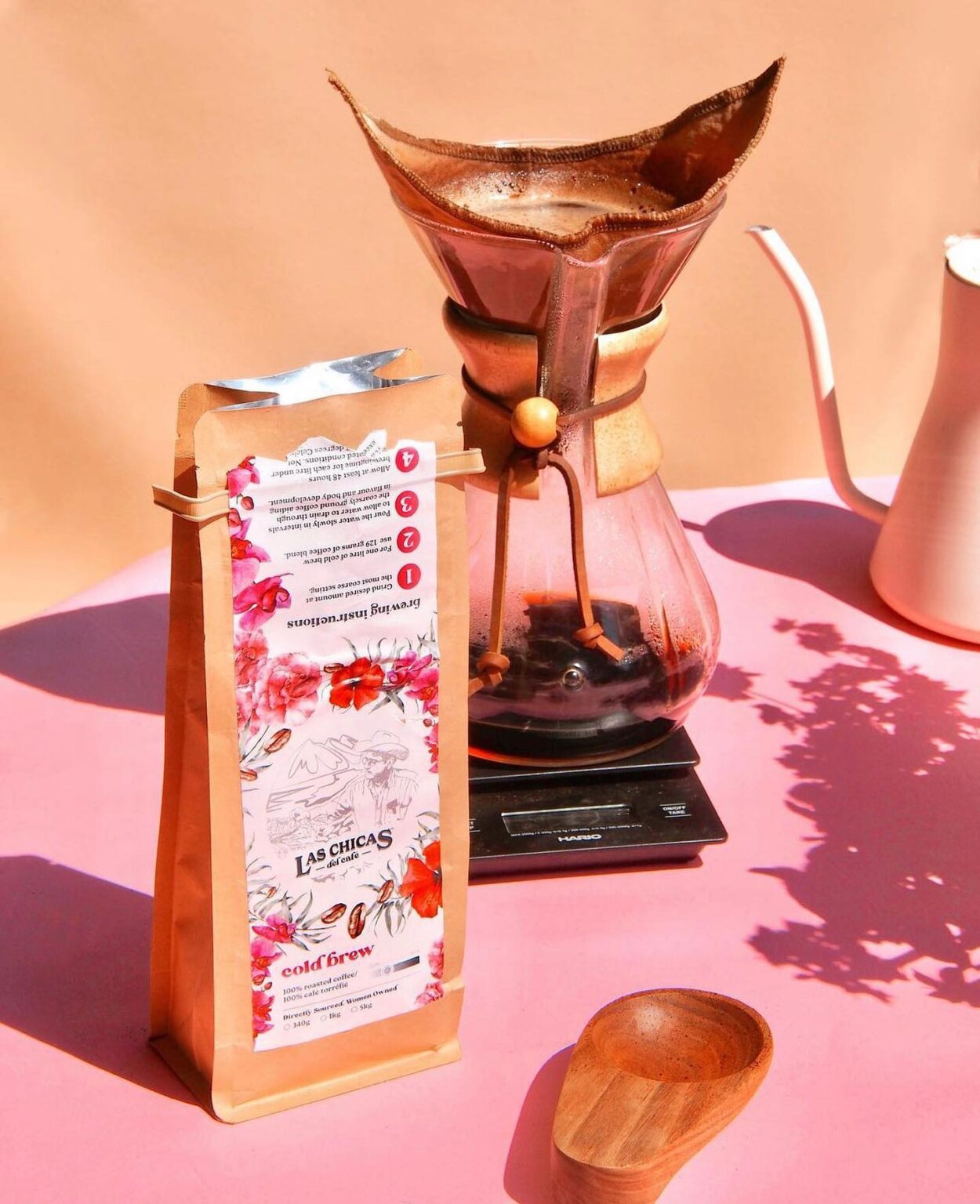 Discover Ontario's Best Coffee Roasters - Roasters Map Canada