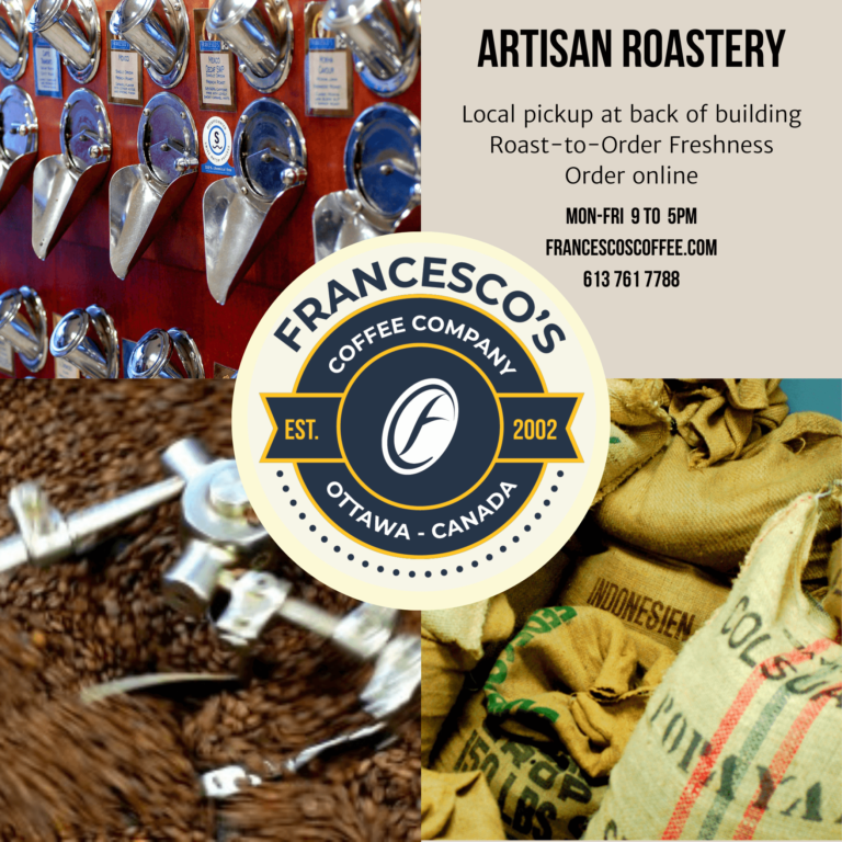 Discover Ontario's Best Coffee Roasters - Roasters Map Canada